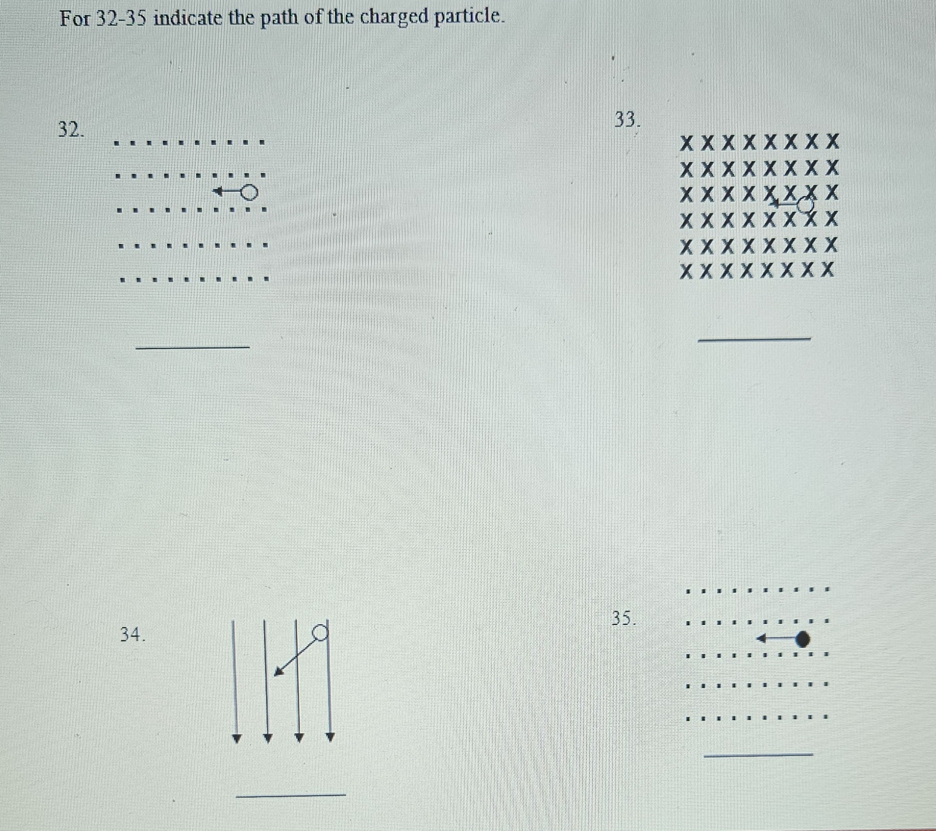 Solved For 32-35 ﻿indicate the path of the charged particle. | Chegg.com