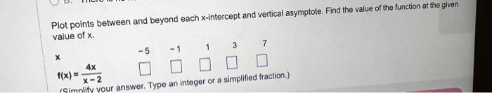 Solved Plot points between and beyond each x-intercept and | Chegg.com