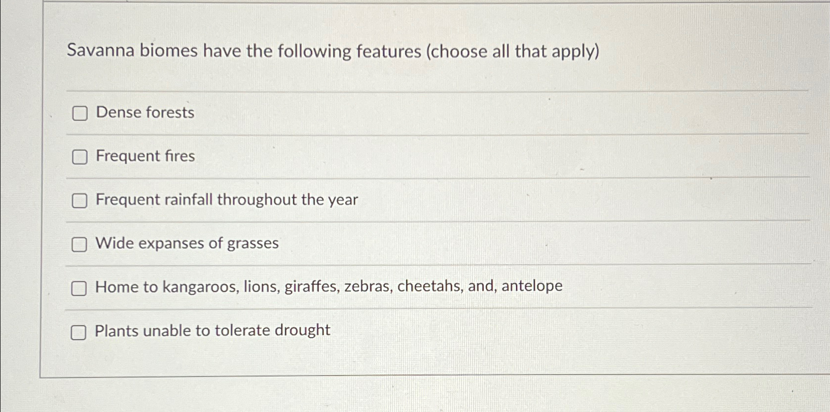 Solved Savanna biomes have the following features (choose | Chegg.com