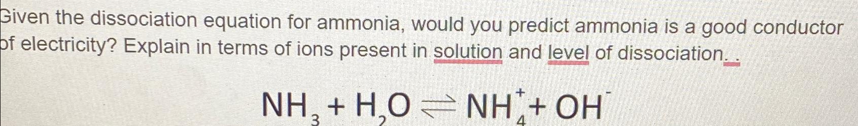 Solved Given the dissociation equation for ammonia, would | Chegg.com