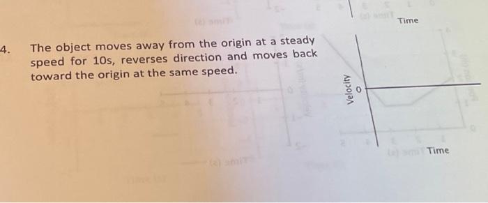 4 The Object Moves Away From The Origin At A Steady