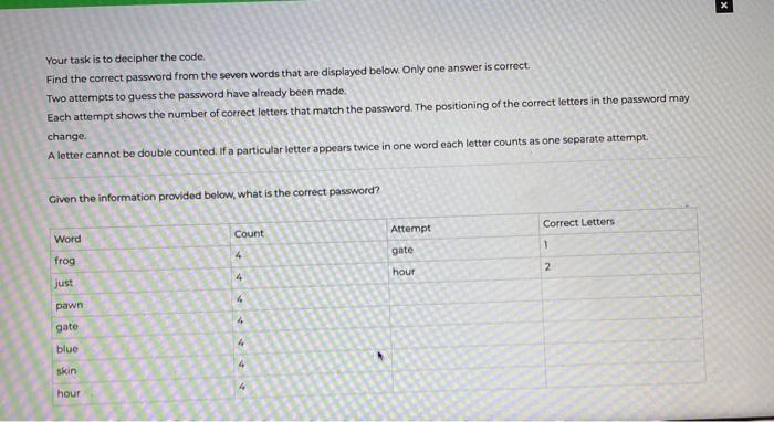 Solved Your task is to decipher the code. Find the correct | Chegg.com