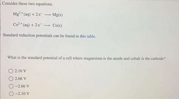 Solved Calculate the standard cell potential, Ecell ∗, for | Chegg.com
