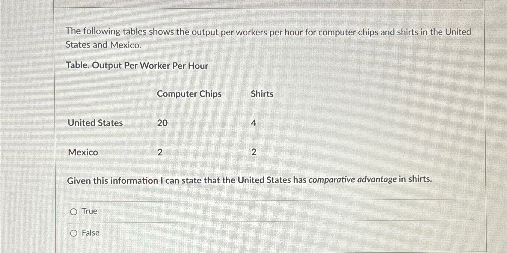 Solved The following tables shows the output per workers per | Chegg.com