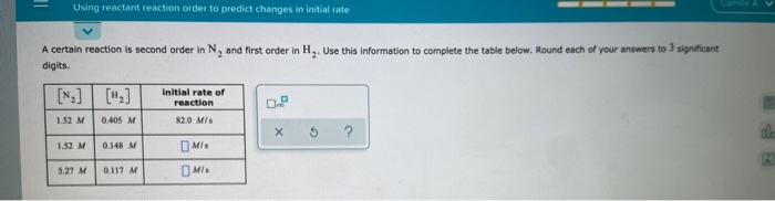 Solved Using reactant reaction order to predict changes in | Chegg.com