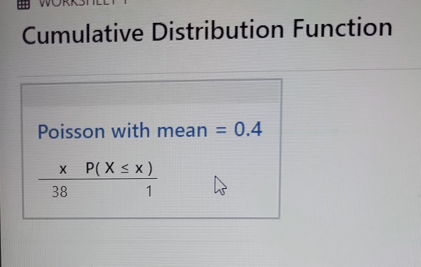 Solved trying to solve this problem in minitab with a | Chegg.com