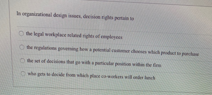 Solved In organizational design issues, decision rights | Chegg.com