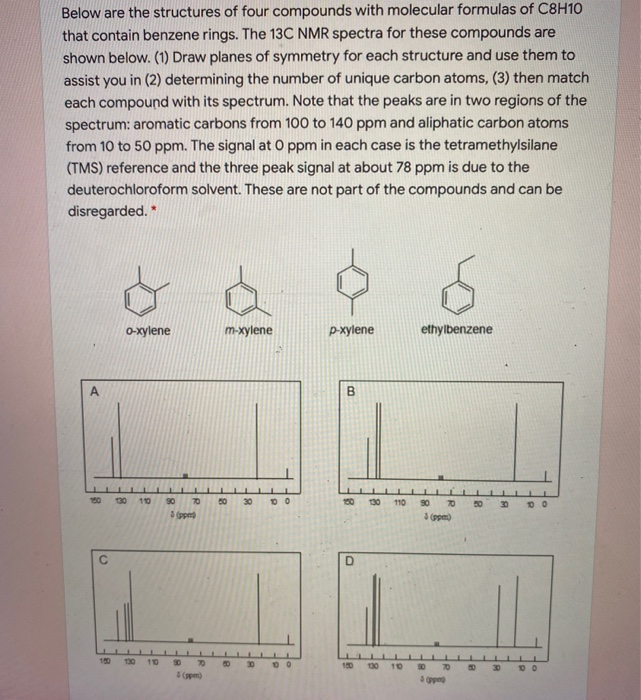 Solved Below are the structures of four compounds with | Chegg.com