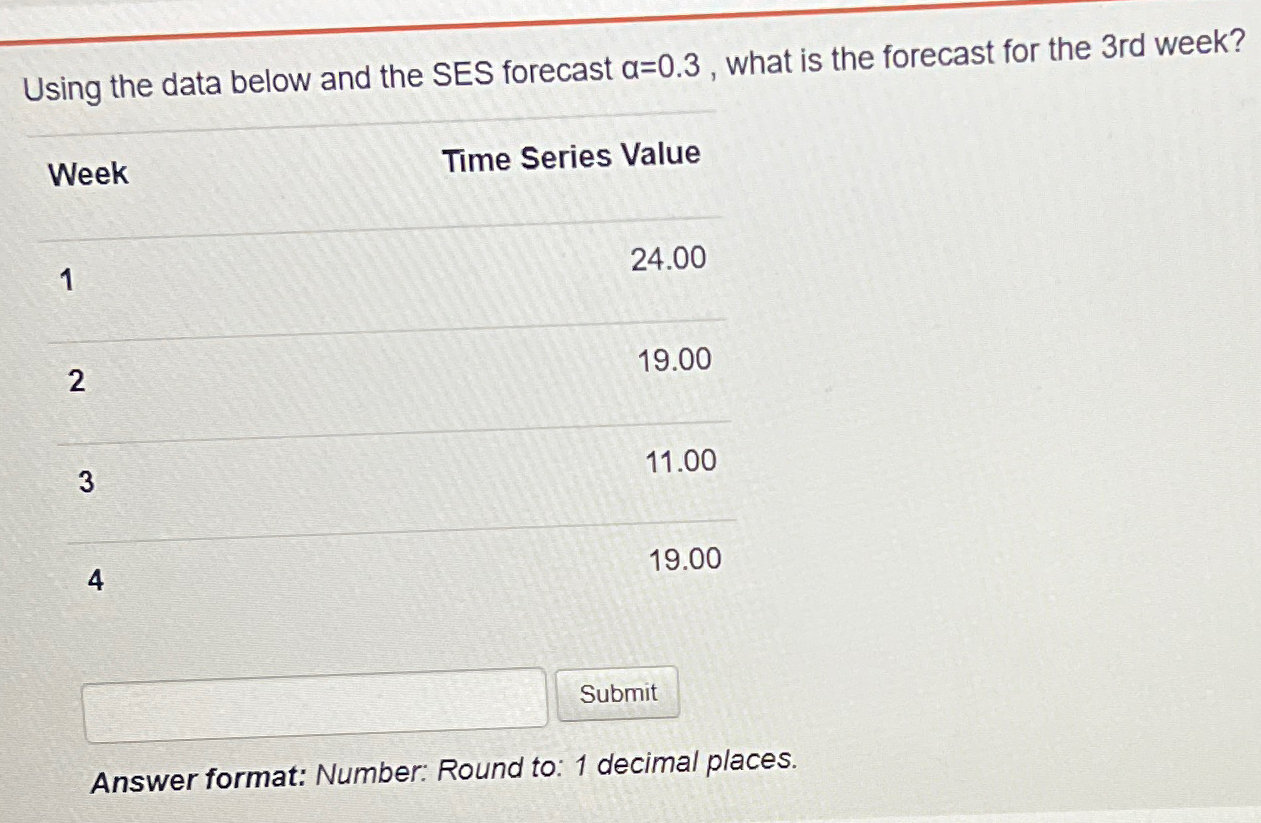 Solved Using the data below and the SES forecast α=0.3, | Chegg.com