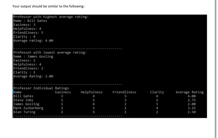 Solved COSC 1437 - Assignment 1: Professor Rating The | Chegg.com