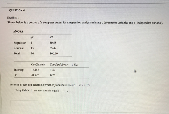 Solved QUESTION 1 A regression analysis between demand (y in | Chegg.com