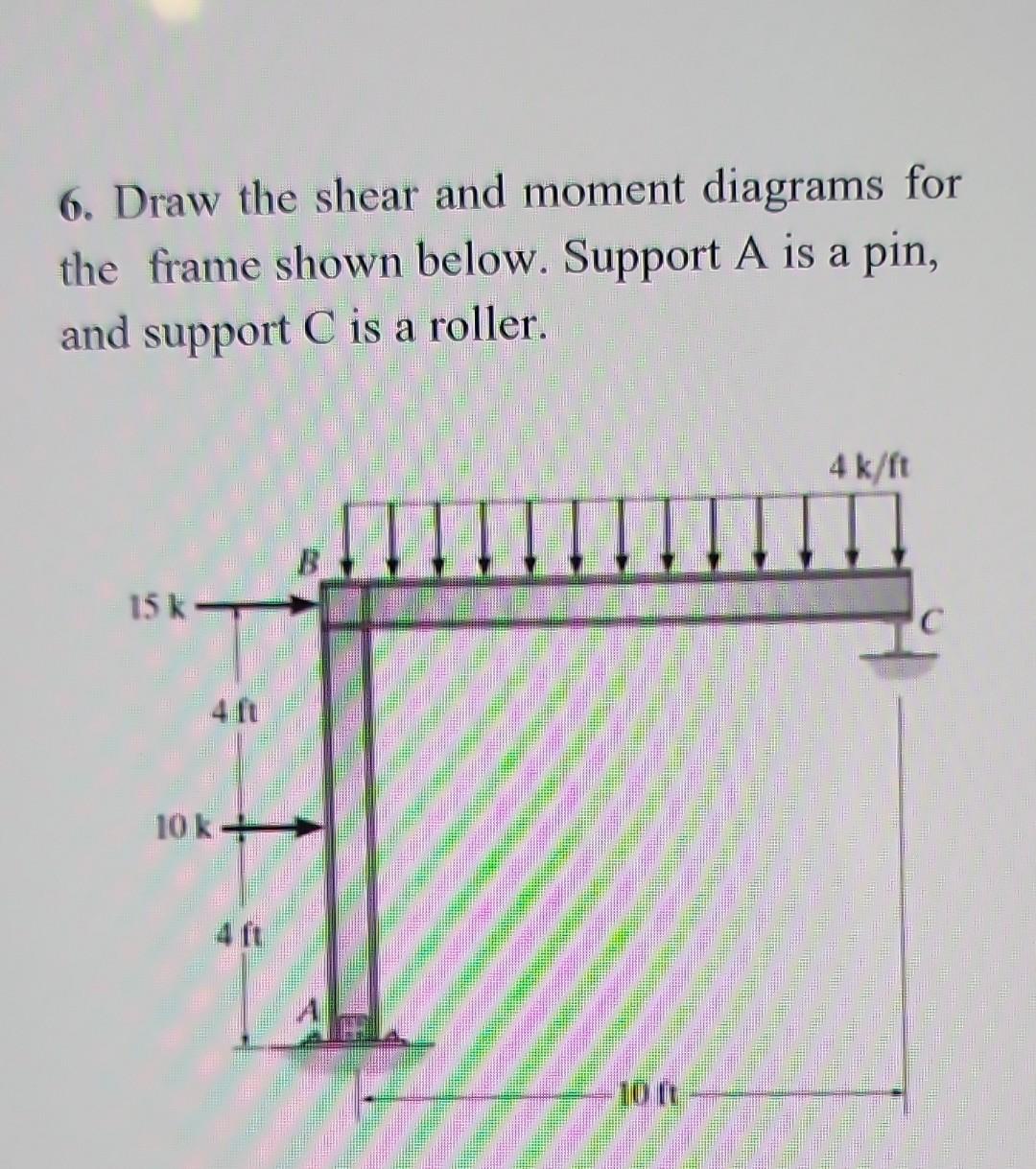 Solved 6. Draw the shear and moment diagrams for the frame | Chegg.com