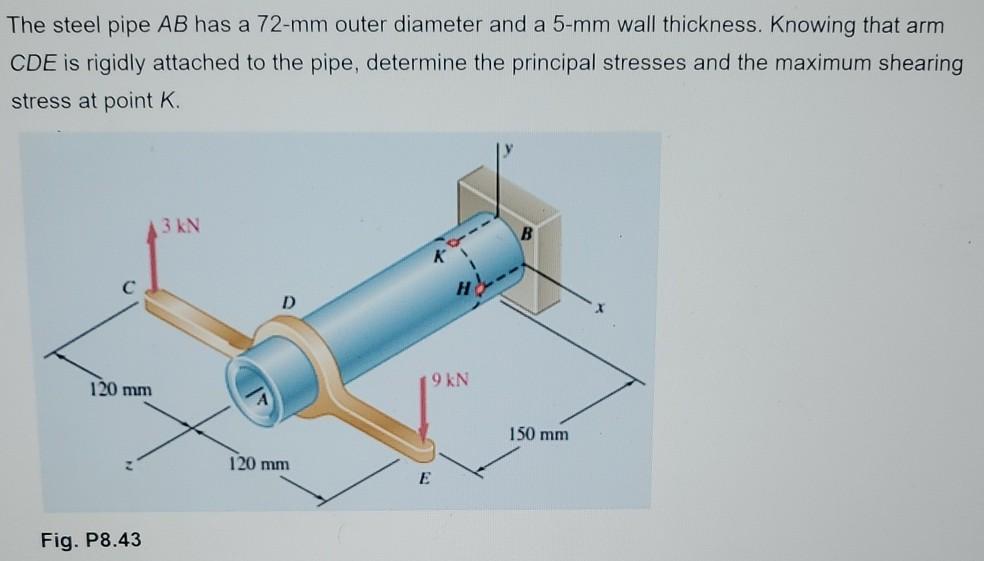 Solved The steel pipe AB has a 72-mm outer diameter and a | Chegg.com