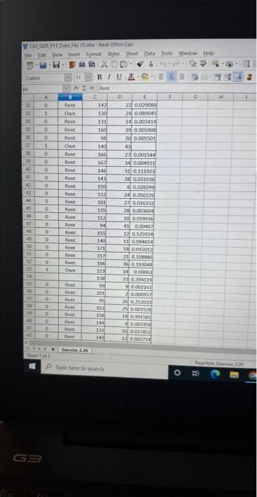 Solved The accompanying data set contains five variables, | Chegg.com