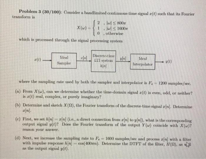 Solved Problem 3 (30/100): Consider a bundlimited | Chegg.com