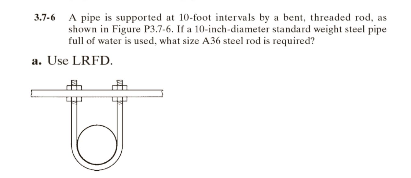 Solved 3.7-6 ﻿A pipe is supported at 10 -foot intervals by a | Chegg.com