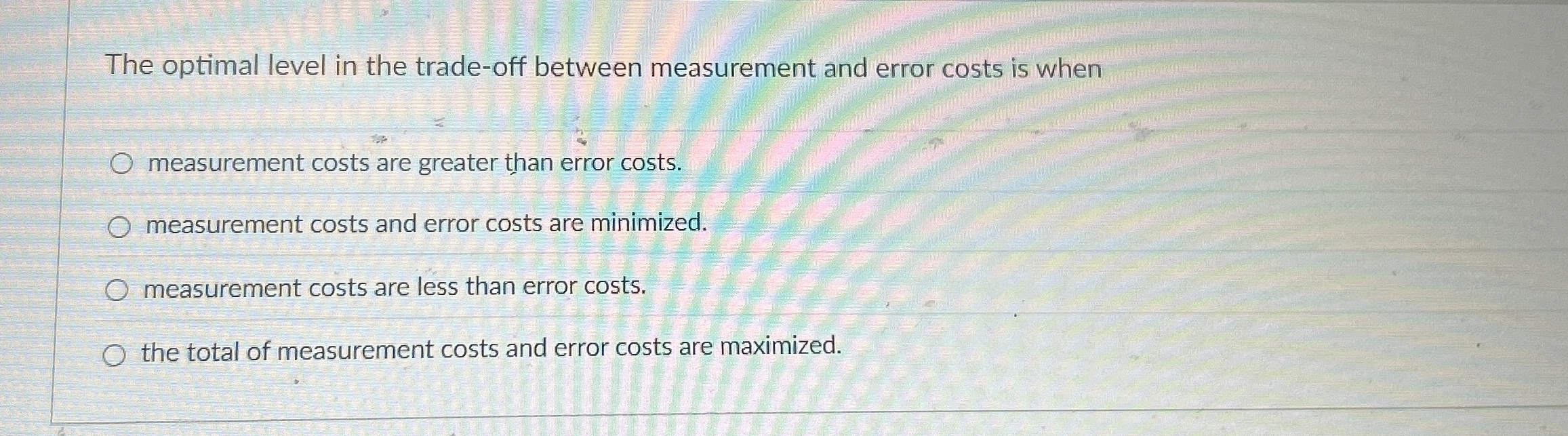 Solved The optimal level in the trade-off between | Chegg.com