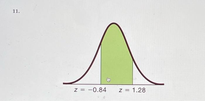 Solved STANDARD NORMAL DISTRIBUTION. In Exercises 9 −12 , | Chegg.com