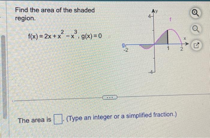Solved Find the area of the shaded region. | Chegg.com