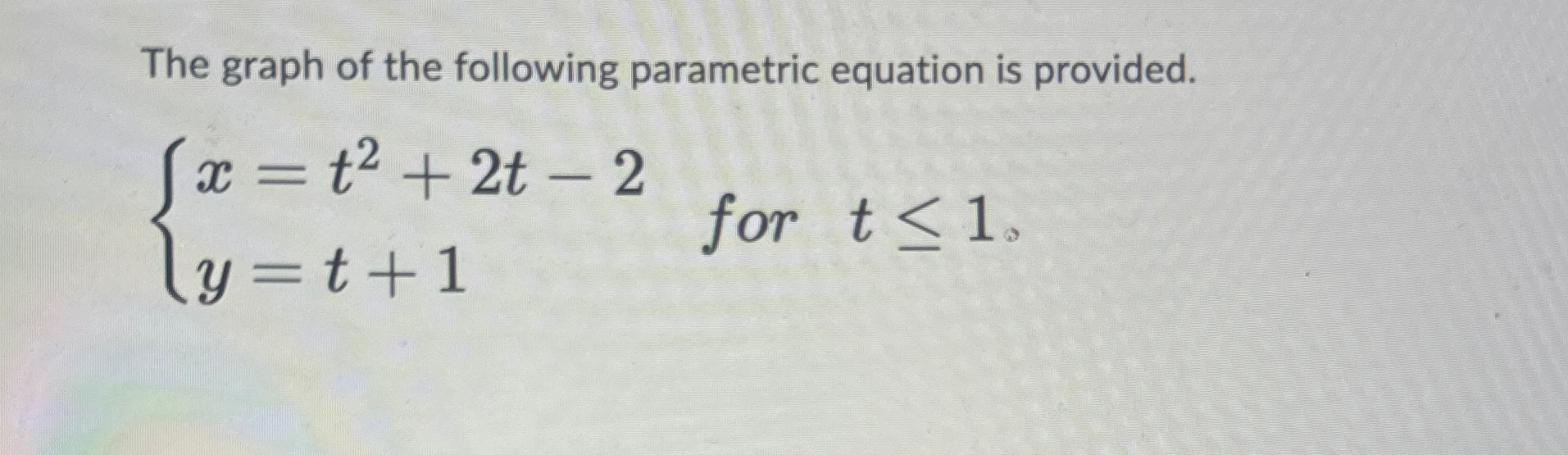 Solved The graph of the following parametric equation is | Chegg.com