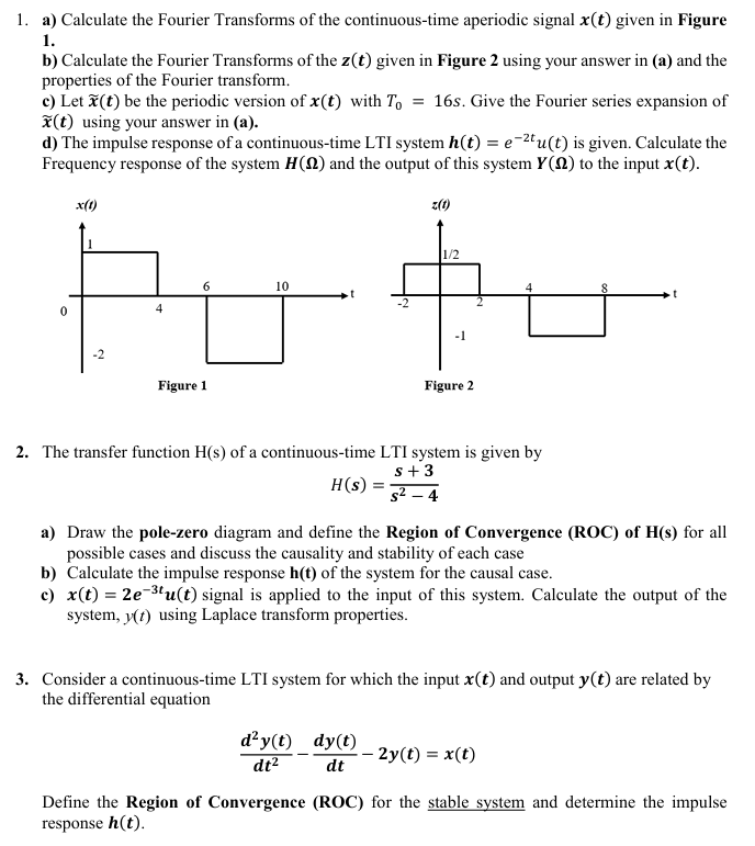 Solved a) ﻿Calculate the Fourier Transforms of the | Chegg.com