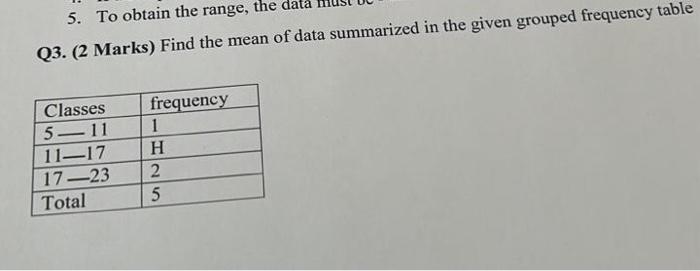 Solved summarized in the given grouped frequency table Q3. | Chegg.com