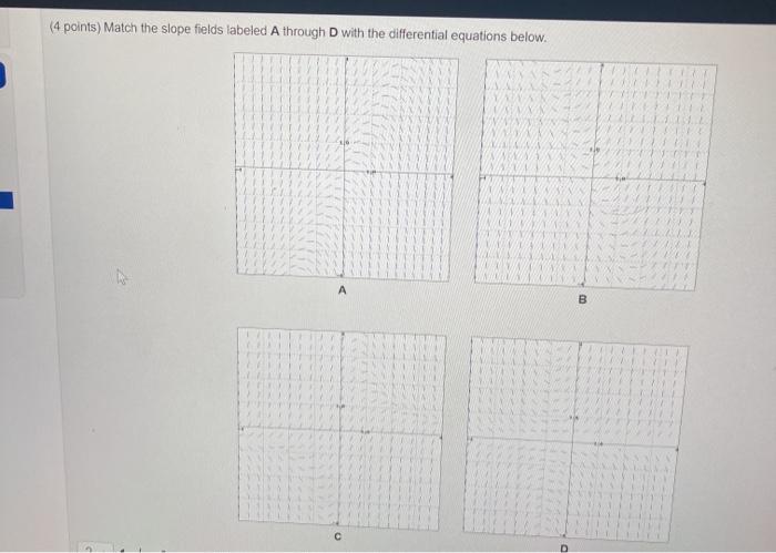 Solved (4 points) Match the slope fields labeled A through | Chegg.com