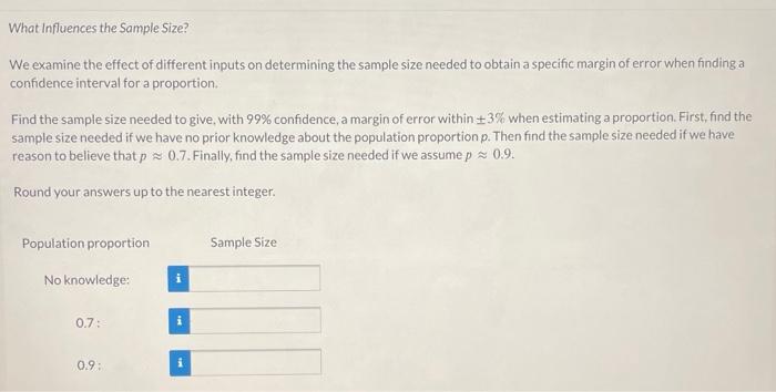 Solved What Influences the Sample Size? We examine the | Chegg.com
