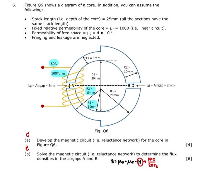 Solved 6. Figure 26 shows a diagram of a core. In addition, | Chegg.com