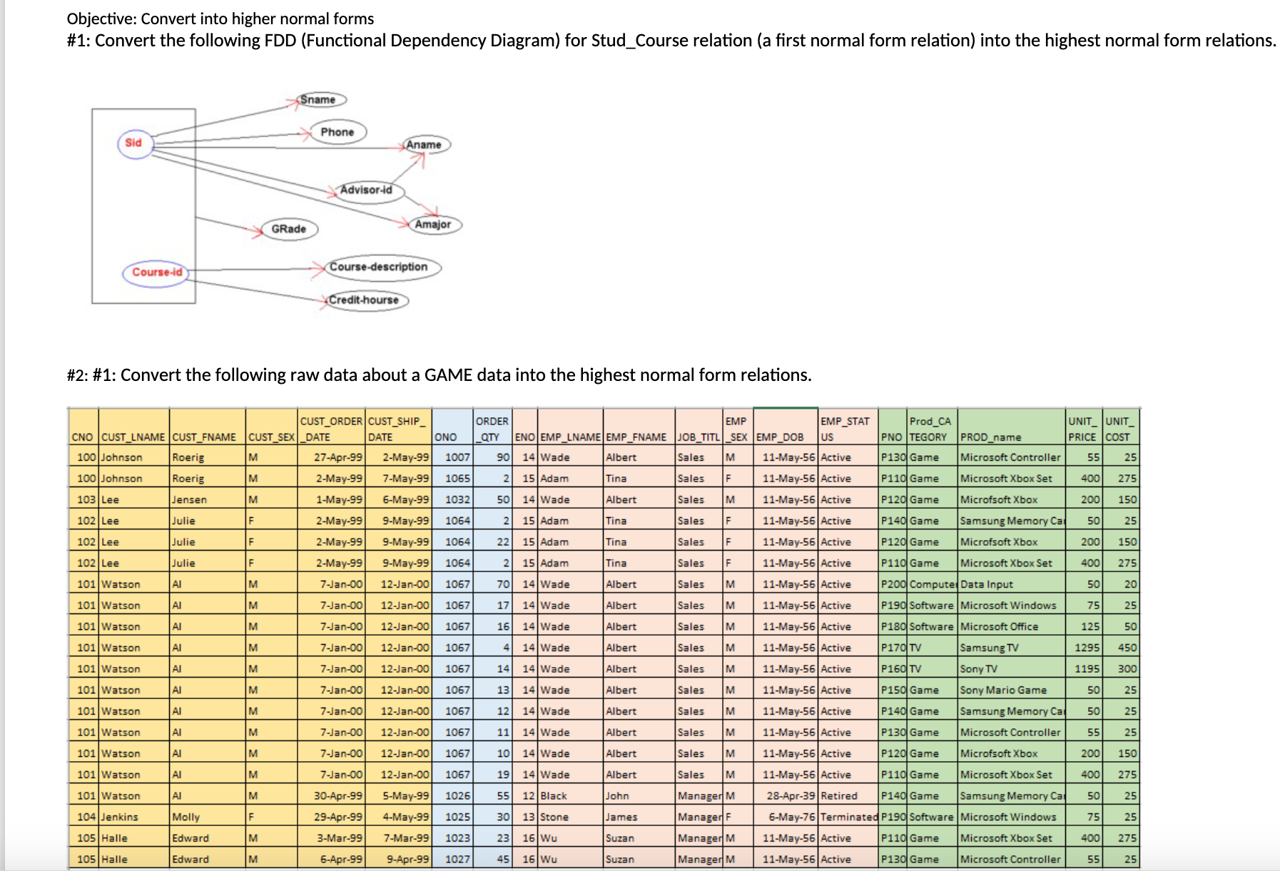 Solved Objective: Convert into higher normal forms(Please | Chegg.com