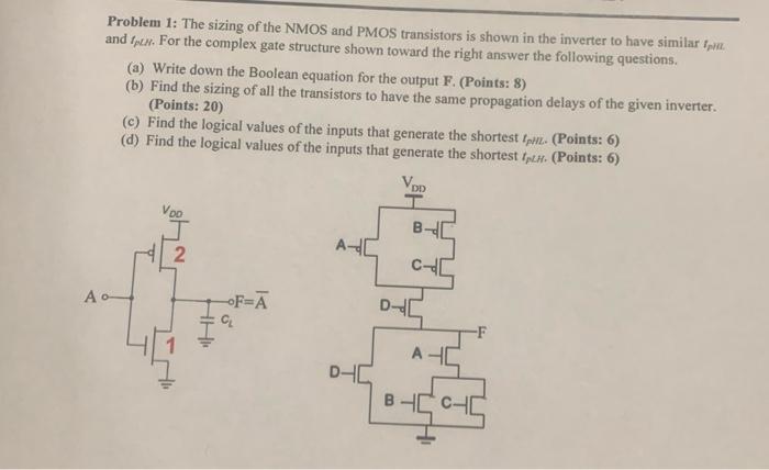 Solved Problem 1: The sizing of the NMOS and PMOS | Chegg.com