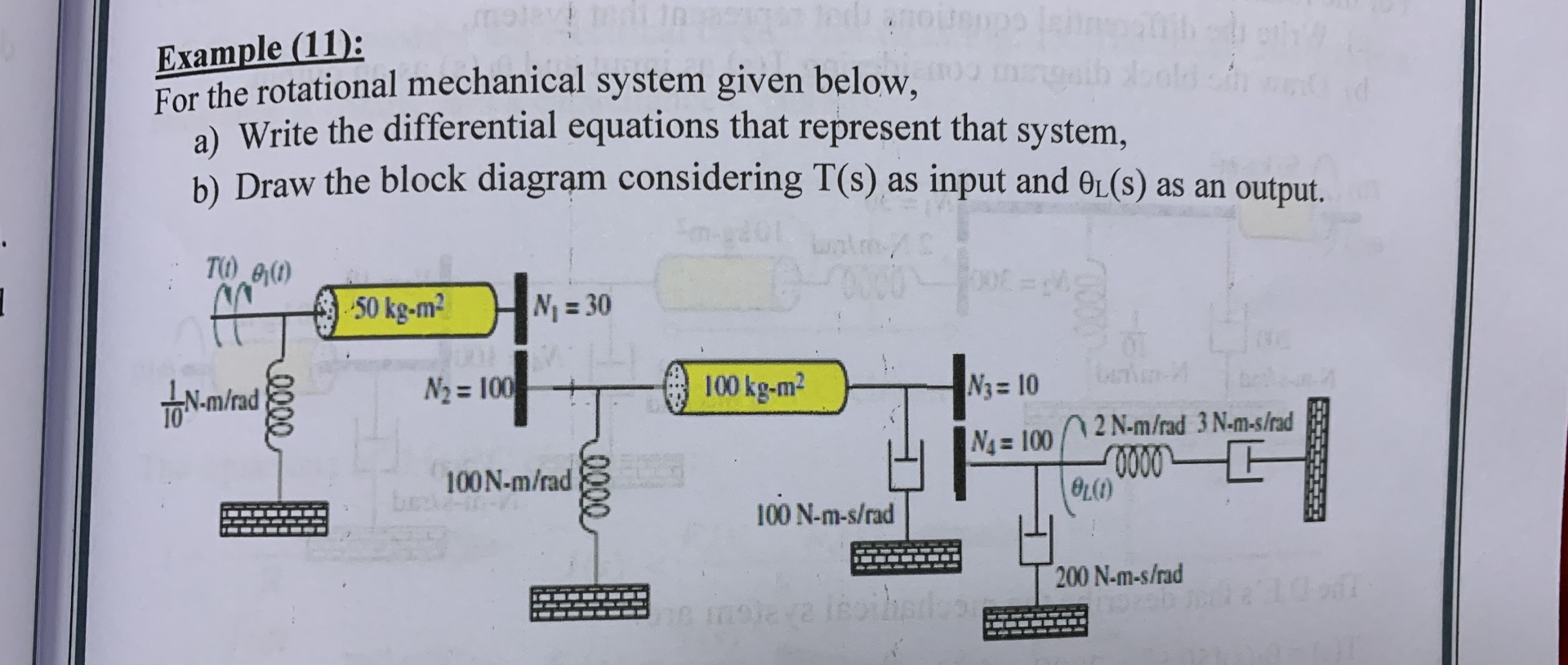 Solved Example (11):For the rotational mechanical system | Chegg.com