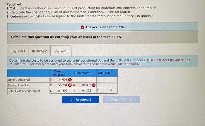 Solved E3-17 (Algo) Calculating Equivalent Units, Unit | Chegg.com