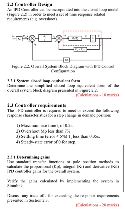 2.2 Controller Design An IPD Controller can be | Chegg.com