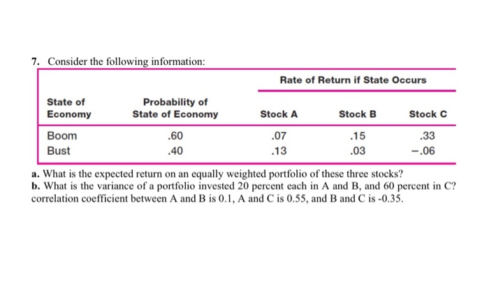 Solved 7. Consider the following information: Rate of Return | Chegg.com