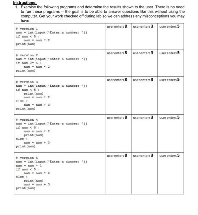 Solved Instructions:2. Determine the yalue and the data type | Chegg.com