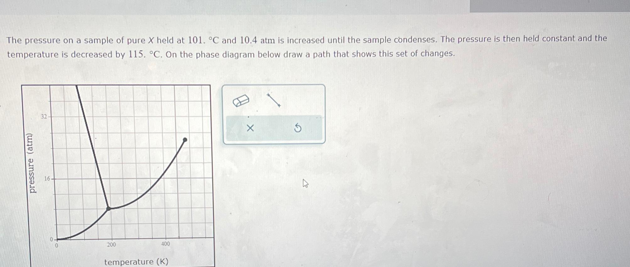 Solved The pressure on a sample of pure x held at | Chegg.com