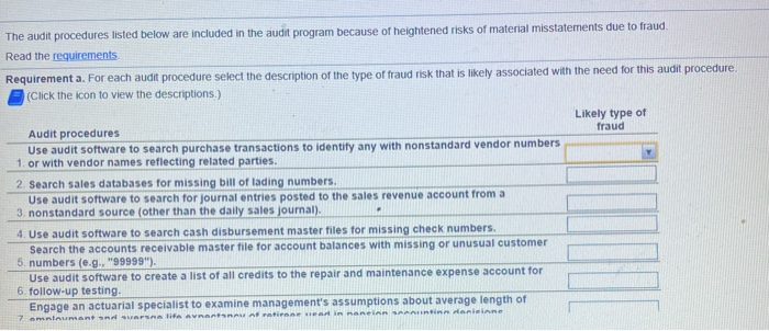 Solved The audit procedures listed below are included in the | Chegg.com