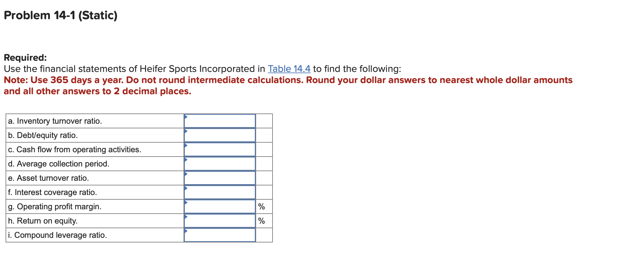 Solved Problem 14-1 (Static)Required:Use the financial | Chegg.com