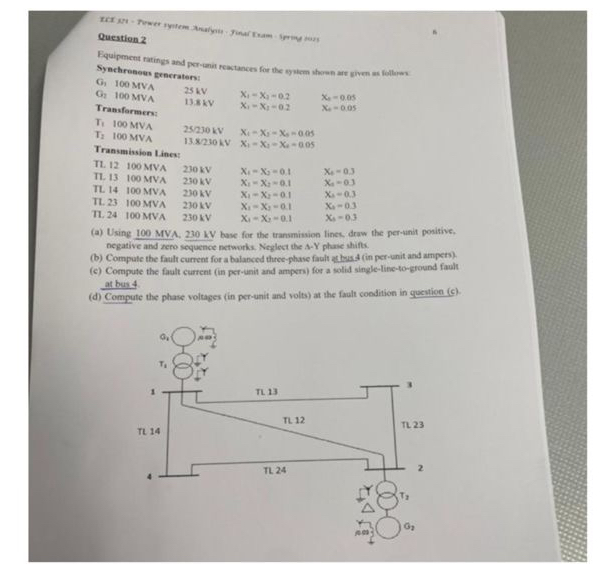 Solved Using 100 ﻿mva 230 ﻿kv base for the | Chegg.com
