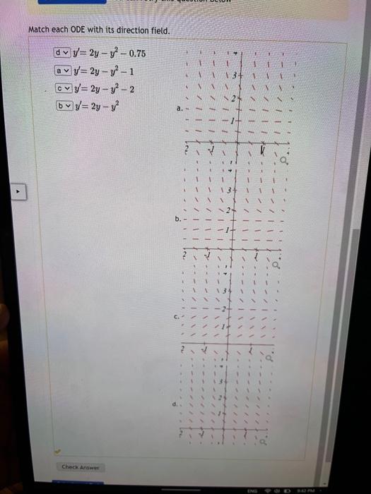 Solved Match each ODE with its direction field. | Chegg.com