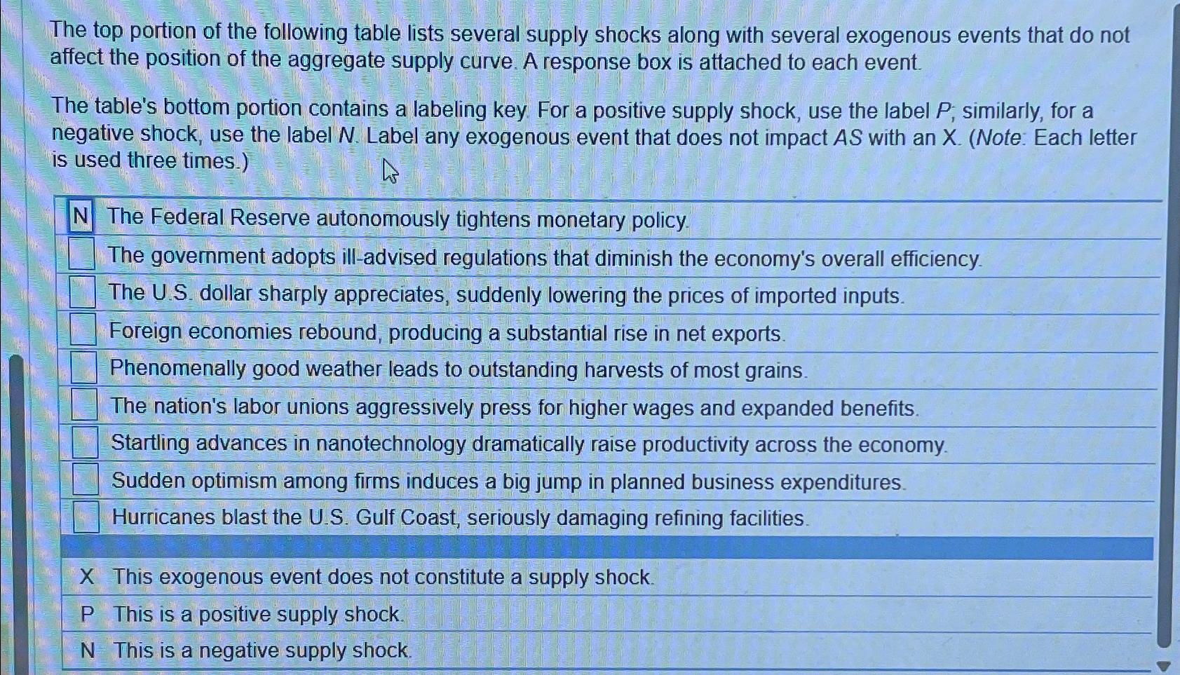 Solved The top portion of the following table lists several | Chegg.com