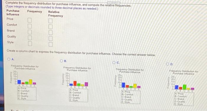 Solved Use the COUNTIF function to construct frequency | Chegg.com