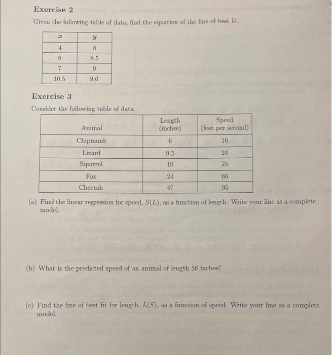 Solved Given the following table of data, find the equation | Chegg.com