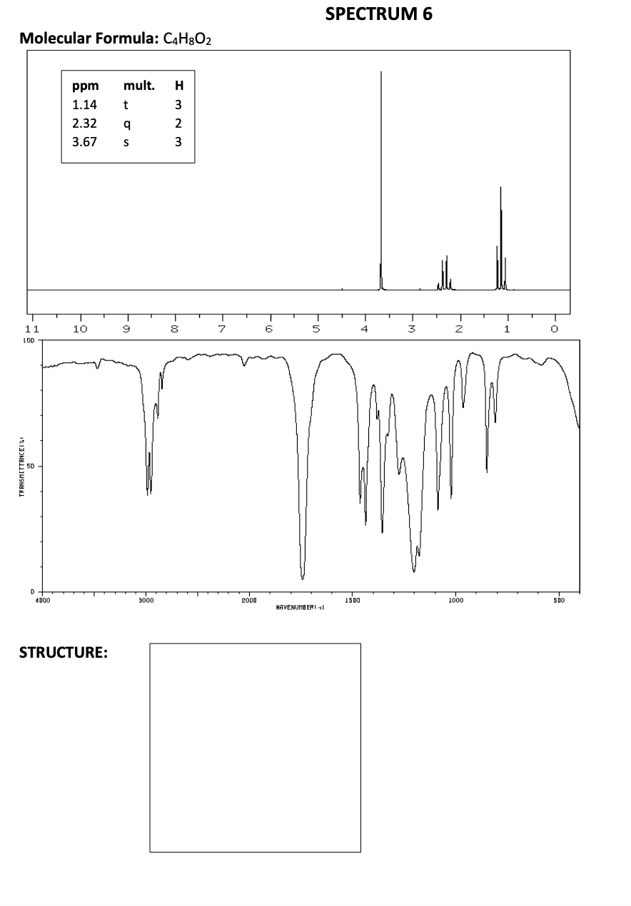 Solved Please label all the NMR peaks in proton NMR. In IR, | Chegg.com Solved Please label all the NMR peaks in proton NMR. In IR, | Chegg.com