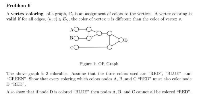 Solved Problem 6A vertex coloring of a graph, G, is an | Chegg.com