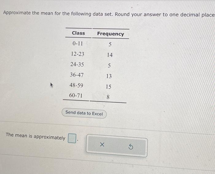 Solved Approximate the mean for the following data set. | Chegg.com