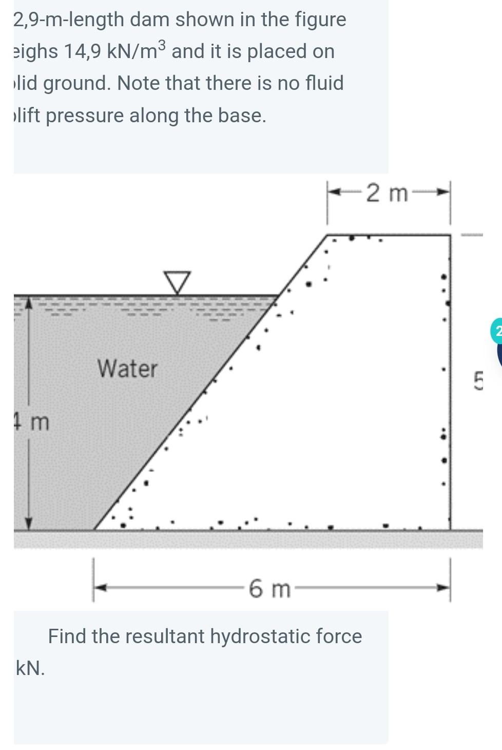 Solved 2,9−m-length dam shown in the figure zighs 14,9kN/m3 | Chegg.com