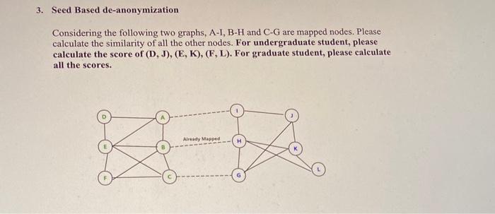 Solved 3. Seed Based de-anonymization Considering the | Chegg.com