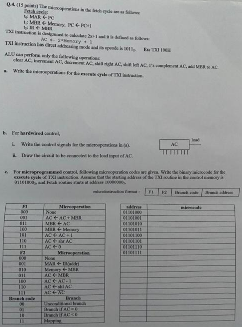Solved Pleaase the answer question computer organization ? | Chegg.com